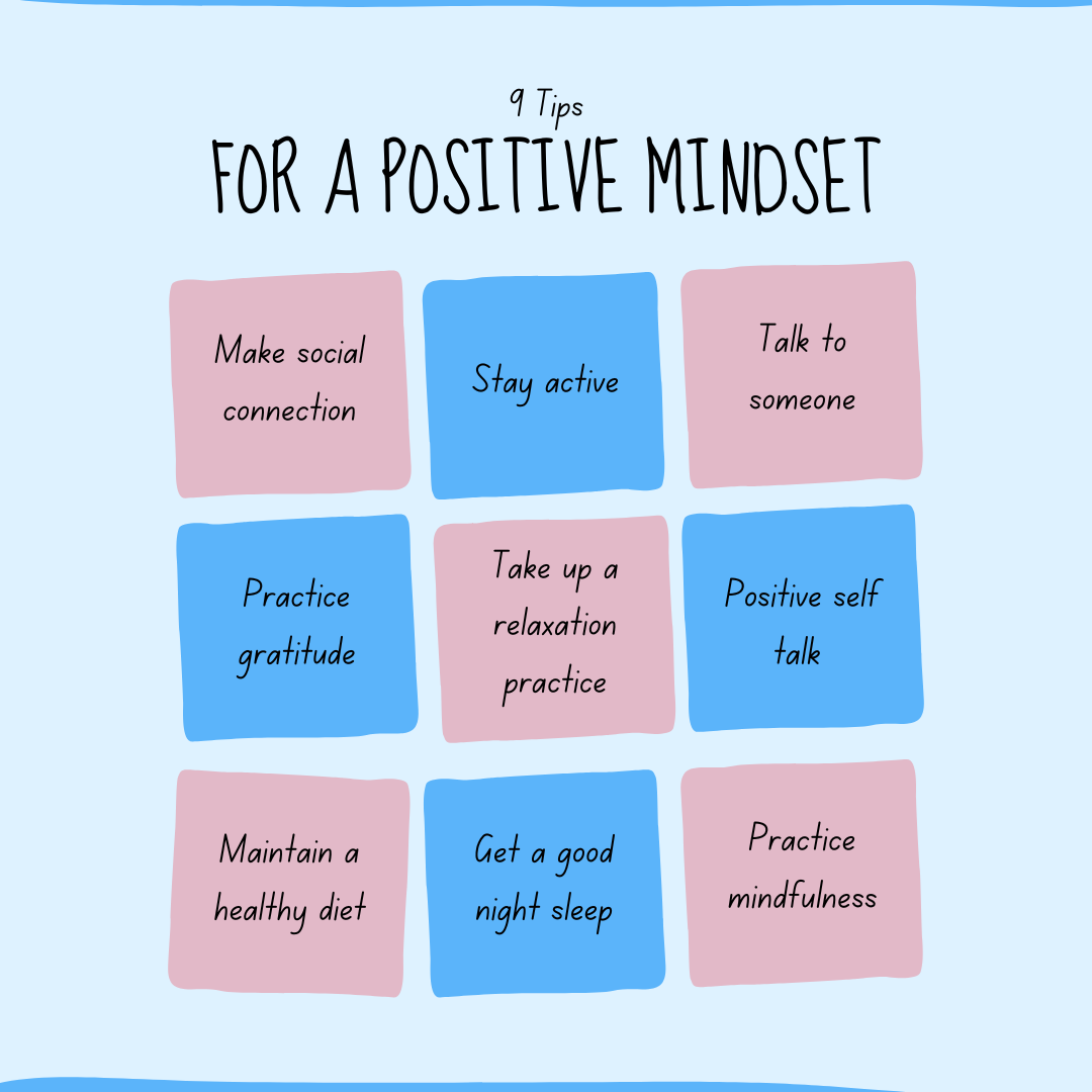 POSITIVE MINDSET