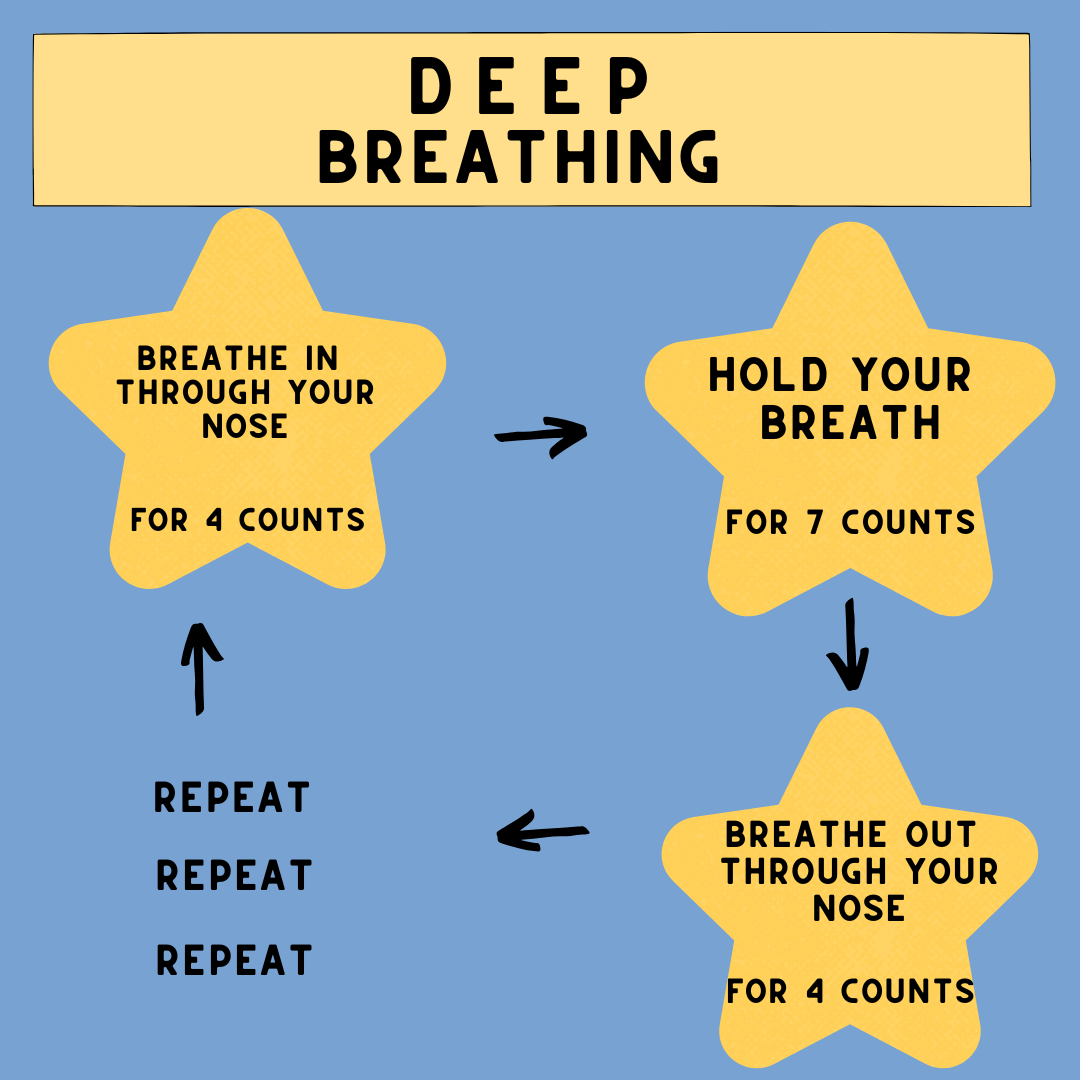 DEEP BREATHING