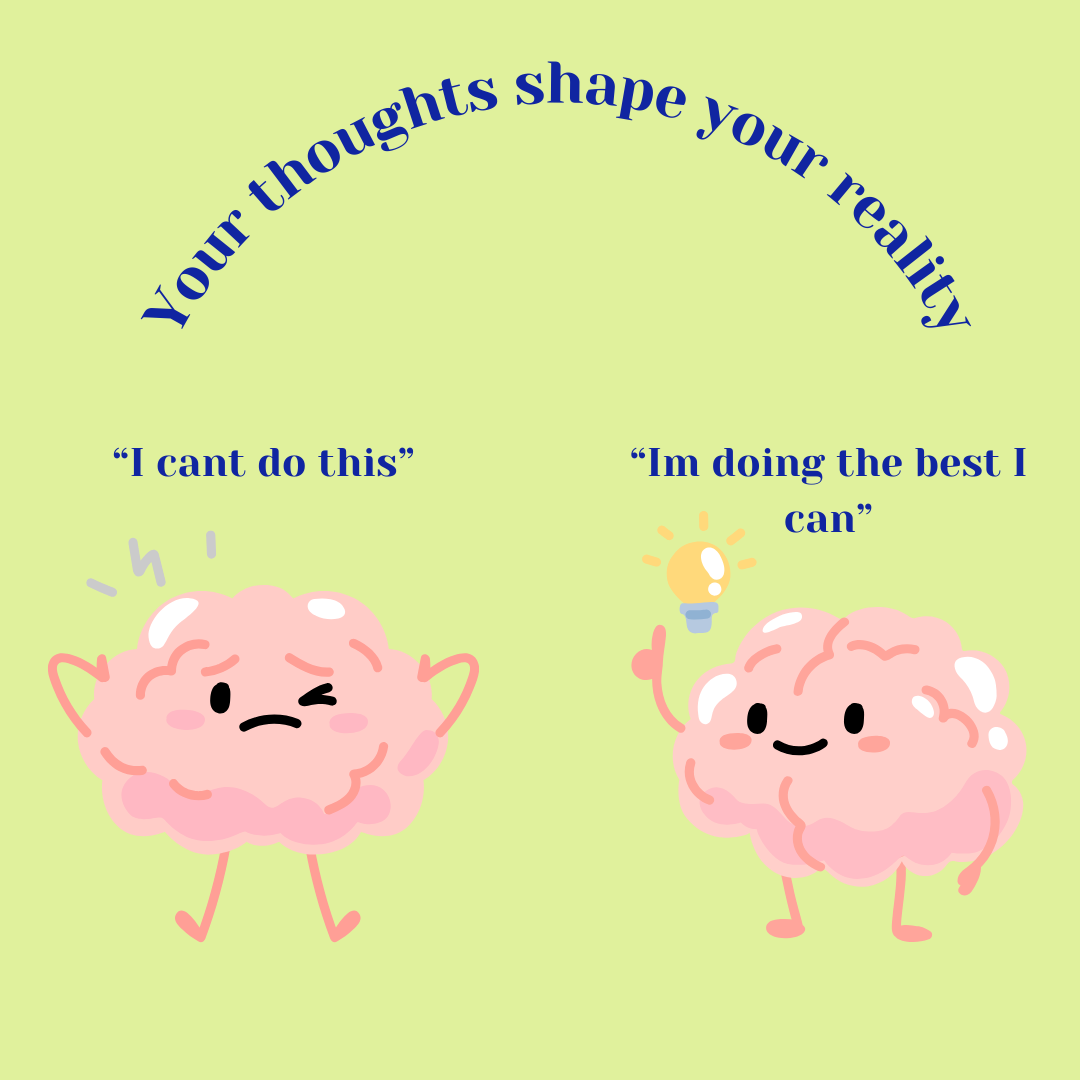 MINDSET