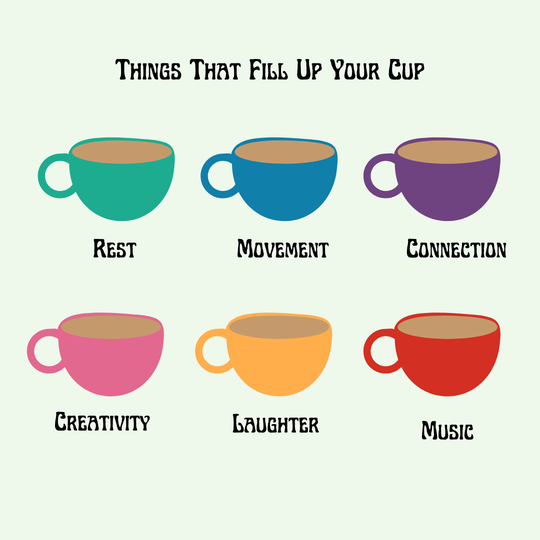 WHAT FILLS YOUR CUP