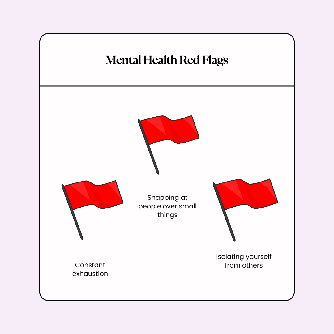 MENTAL HEALTH RED FLAGS