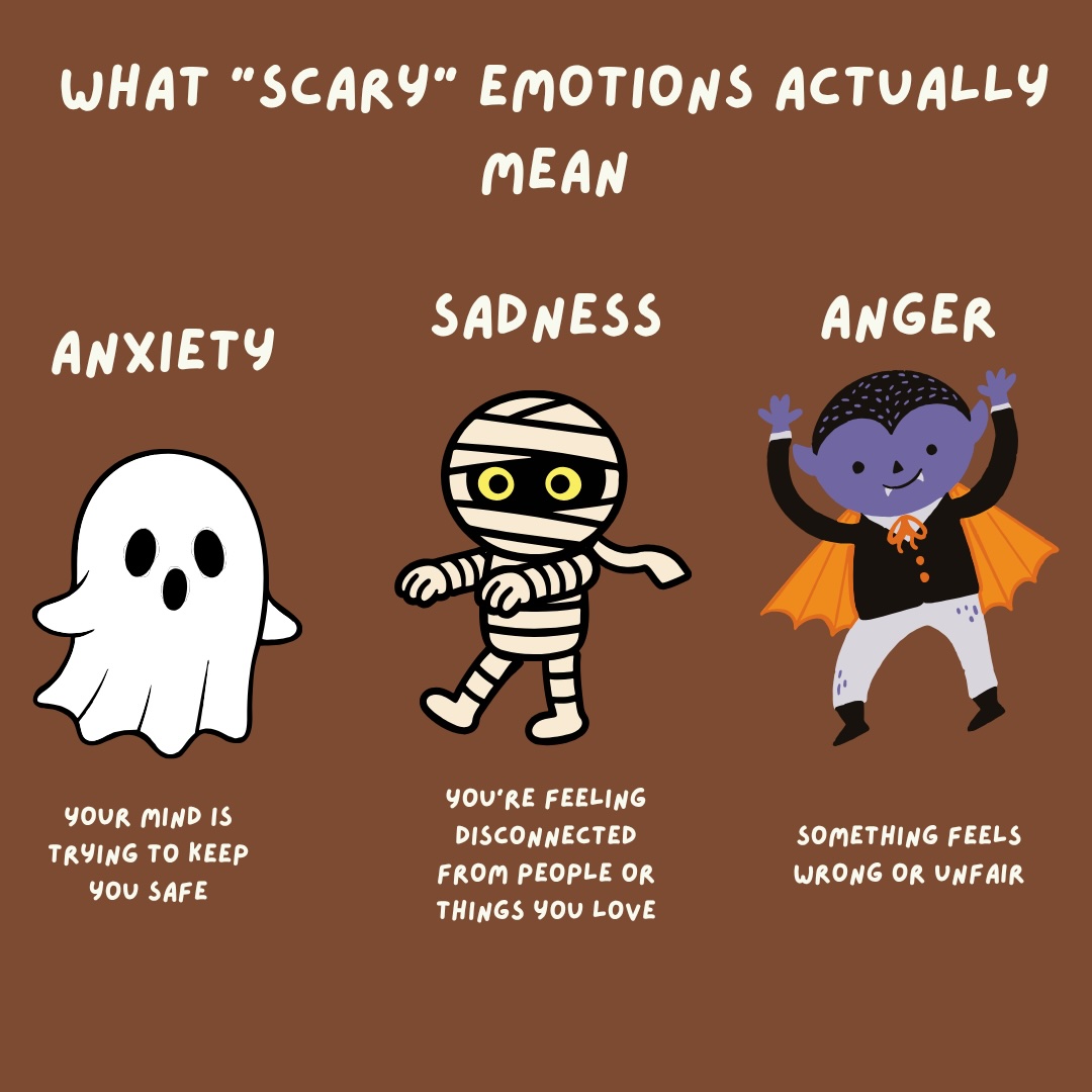SCARY EMOTIONS